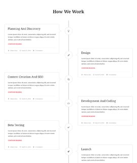 Steps Timeline Blog Template | Blog Designer Pro WordPress Plugin